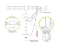 Pilot Ladder Retrieval Lines or 'Tripping Lines' | Pilot Transfer Training